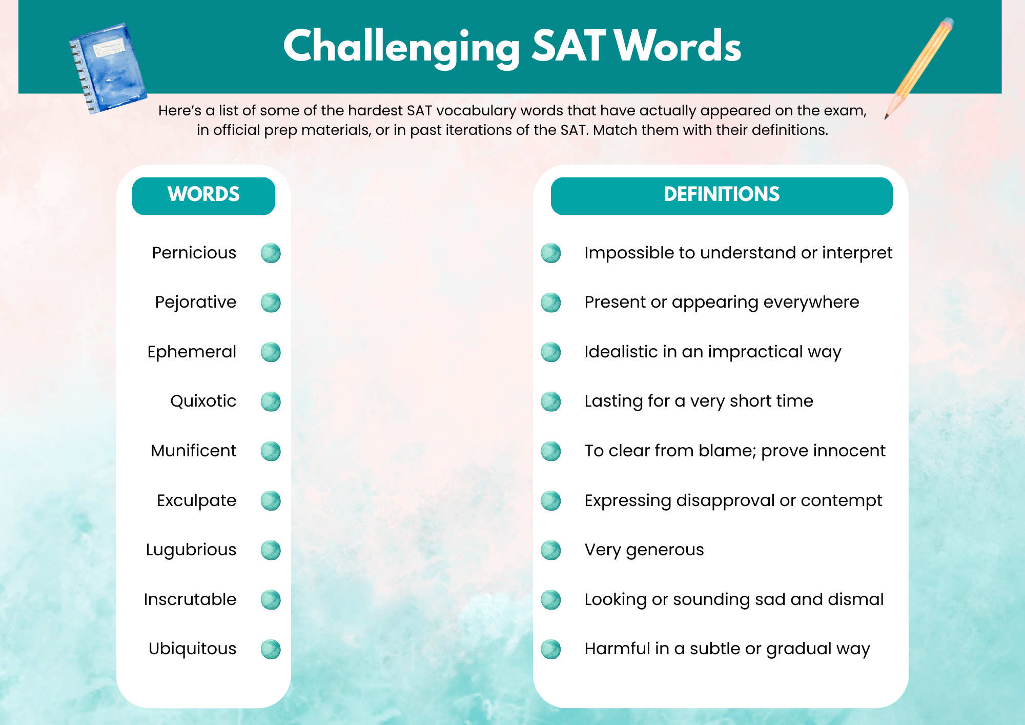 A Beginner’s Guide to the SAT Exam in 2026
